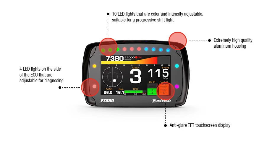 The Benefits of Upgrading to FuelTech ECU Systems for Your Performance ...